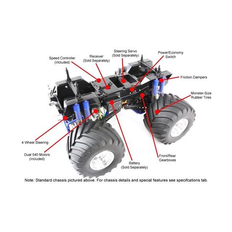 Super Clod Buster Vintage 2012 58518 Tamiya