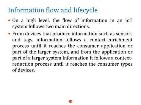 Unit 5 Iot Reference Architecture Pdf