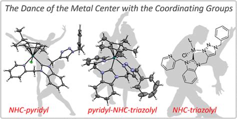 Impact Of Coordination Mode And Ferrocene Functionalization On The Anticancer Activity Of N