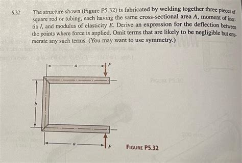 Solved The Structure Shown Figure P5 32 Is Fabricated By