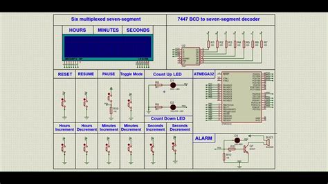 Ahmed Hossam On Linkedin 🎉 Thrilled To Share My Latest Project 🎉 Im