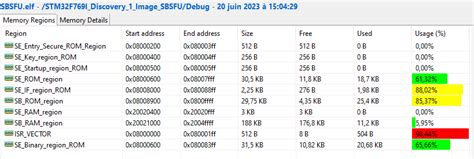 Sbsfu Linker Script Issue On Stm32f746 Stmicroelectronics Community