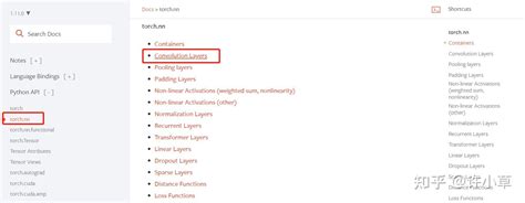 Pytorch