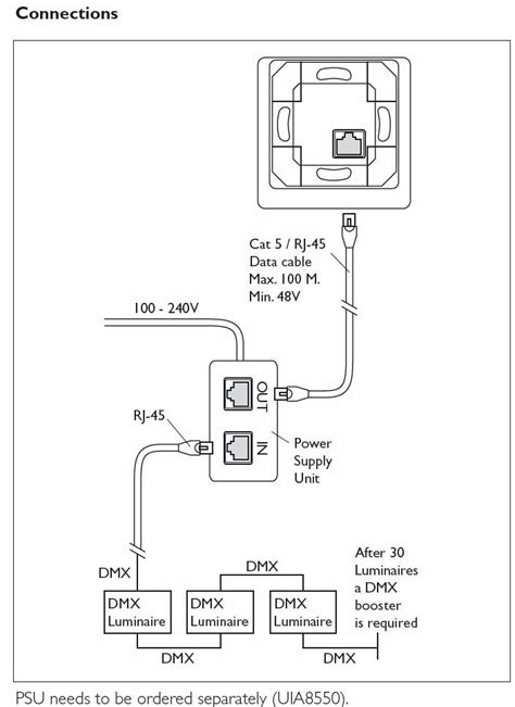 Philips Led Tobetouched 8530 Colour Temp Dmx Controller