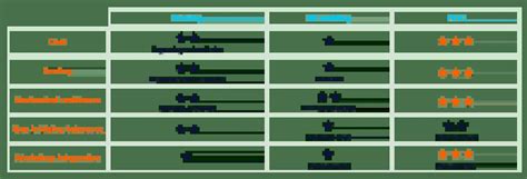 Friction Stir Welding Process Stirweld