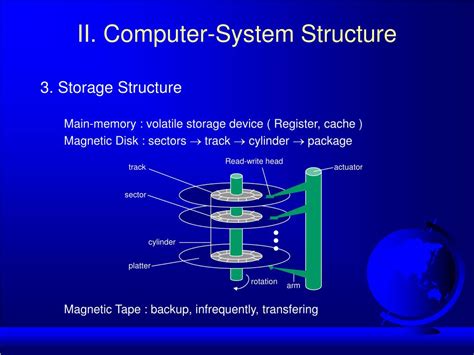 Ppt Ii Computer System Structure Powerpoint Presentation Free