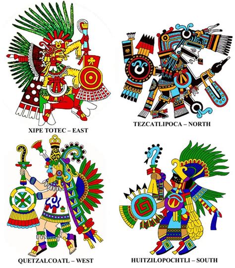 Someone Once Told Me That Quetzalcoatl Was Jesus The White God And