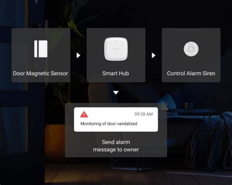 Magntic Door Alarm Sensor For Wireless Security Systems Roombanker