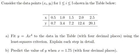 solved consider the data points zi yi for 1