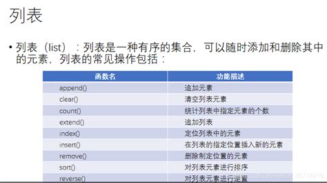 中国大学moocpython语言程序设计基础学习笔记和课后练习5 6周（南京邮电大学） 南京邮电大学python语言程序设计基础mooc答案