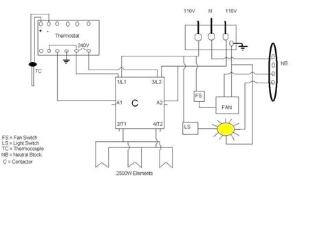 How To Install An Electric Oven And Hob Wiring Diagram And Steps