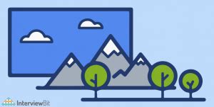 15 Top HTML Projects For 2023 With Source Code InterviewBit