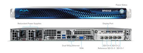 Introducing New Bridge Live Versatile Encoding And Decoding Solution