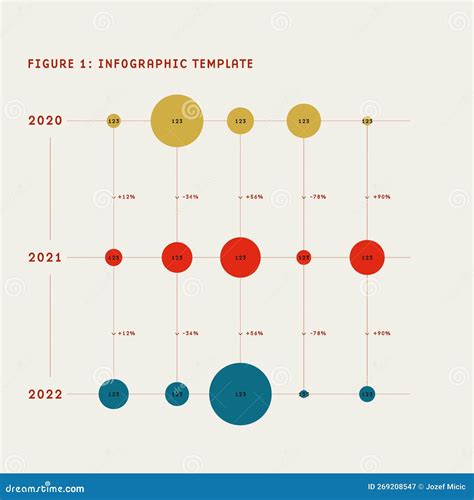 Annual Comparison Infographics Chart Vector Visualization Statistics