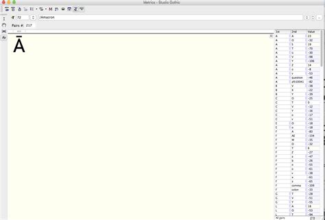 Kerning Issue — Typedrawers