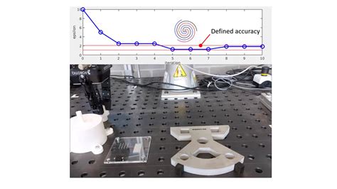 Ali Roshanbin On Linkedin At Flanders Make We Are Working On A Robotic Peg In Hole Application