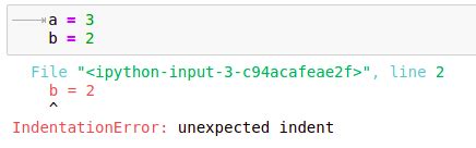 Indentation In Python IndentationError Unexpected Indent MLS Resources DeepLearning AI