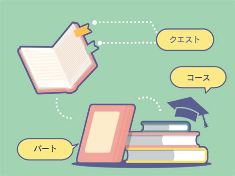 PyQ Pythonで一歩踏み出すあなたのための独学プラットフォーム