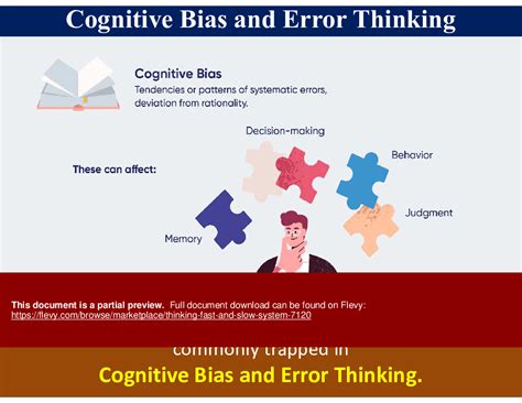 Thinking Fast Slow System PPT Slide Deck