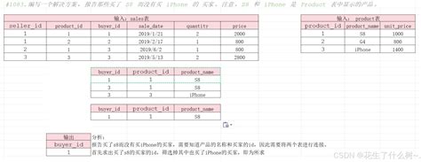 Mysql基础练习题 1083销售分析2 （力扣）1083 销售分析 Ii Sales Analysis Ii Csdn博客