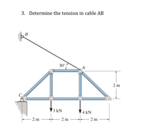 Solved Determine The Support Reactions At A And B If F 15