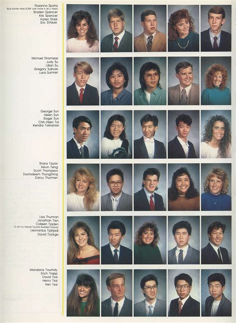 Yearbooks 1989 Arcadia