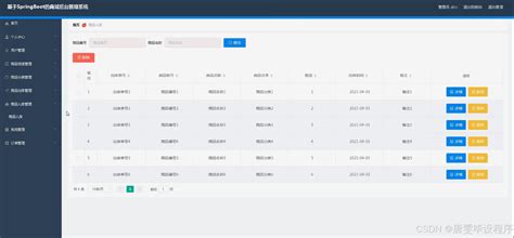 springboot毕设 基于springboot的商城后台管理系统 程序 论文 csdn博客