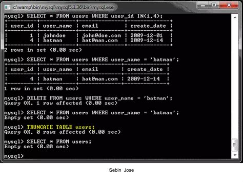 Basic Sql Db Operations Ppt
