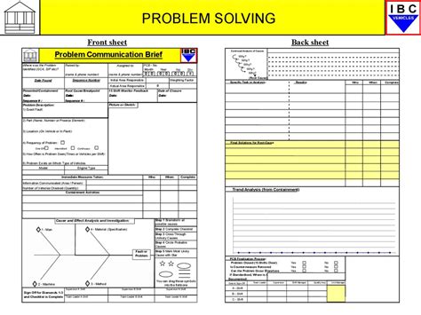 Gm Gms Overview Problem Solving Online Presentation