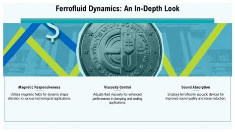 Ferrofluid Dynamics Powerpoint Presentation And Slides Ppt Template Slideteam