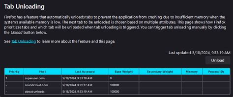 firefox how can i unload a tab manually super user