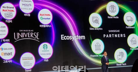 신세계 야심작 신세계 유니버스 멤버십 베일 벗었다