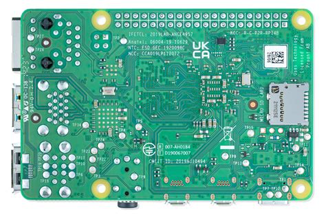 Raspberry Pi GB