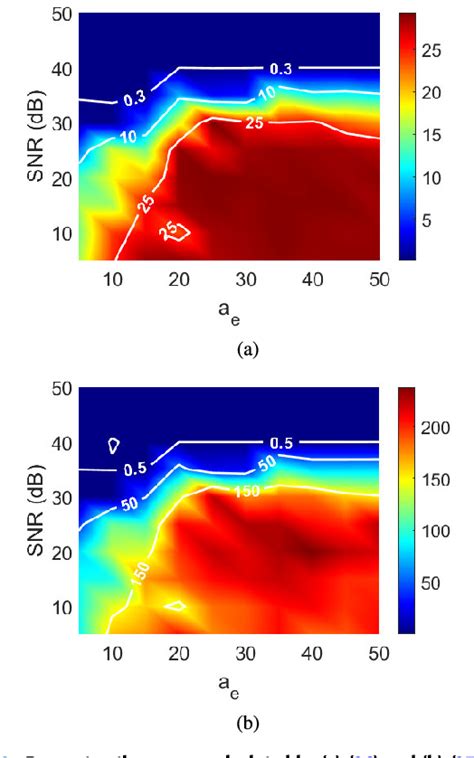 figure 9 from a bim based algorithm for quantitative monitoring of