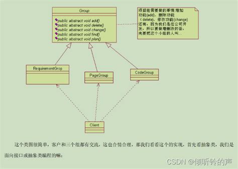Java 架构师进阶必备 24 种设计模式学习资源，速速看过来！java24种设计模式 Csdn博客