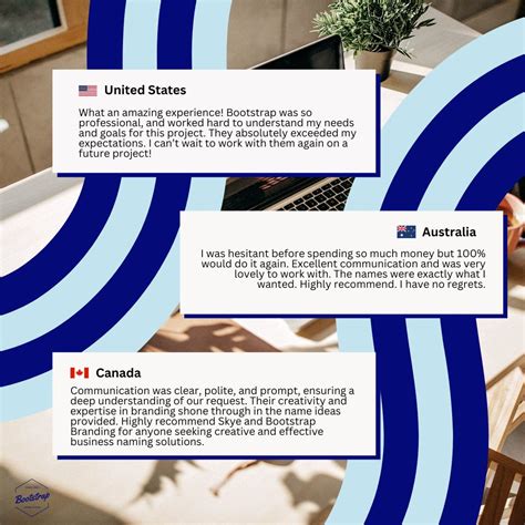 Bootstrap Branding On Linkedin Reviewroundup