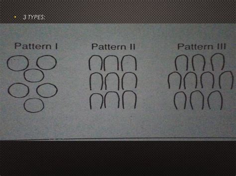 Enamel Ppt Dental Health Diseases And Conditions