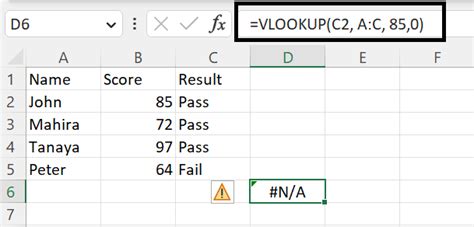 Common Error In IF Function In Excel