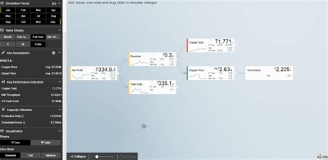 ValQ For SAP Lumira Designer ValQ