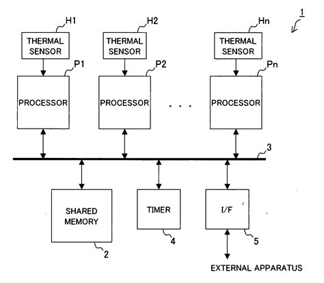 task scheduling apparatus in distributed processing system eureka