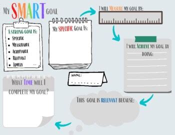 SMART Goal Writing Template By Miss B S Middles TPT