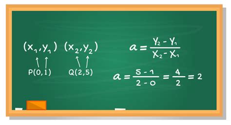 Blog Professor Ferretto