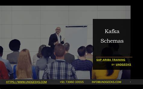 Kafka Schemas