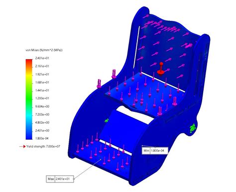 Trying To Create Finite Elements Simulation For Wood Rsolidworks