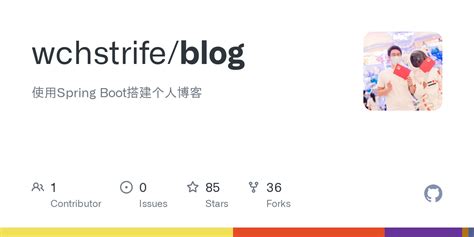 Github Wchstrife Blog Spring Boot