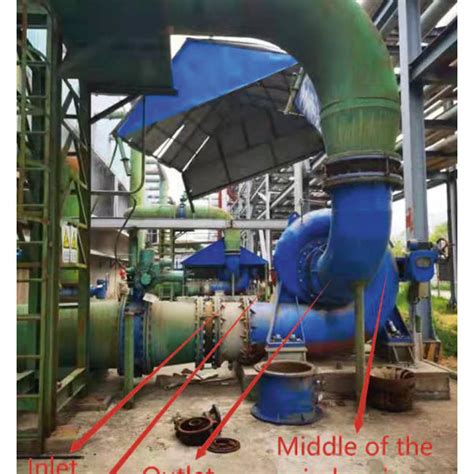 Measuring Point Layout Of The Residual Pressure Utilization Hydraulic