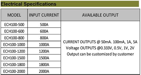 Echun Ul Closed Loop Current Transformer Single Phase Ech100 Copper