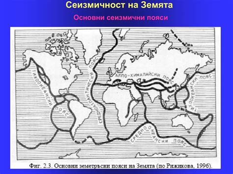Ppt Пространствено разпределение на земетресенията Powerpoint Presentation Id 4398488