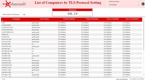 List Of Computers By TLS Protocol Setting Endpoint Insights Knowledge