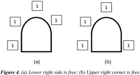 figure 4 from low cost obstacle avoidance robot with logic gates and